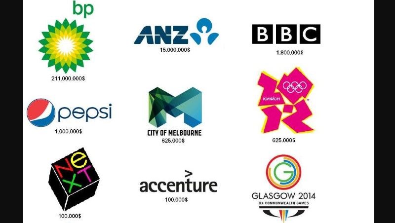 ¿Por qué es importante los colores en los logotipos? | Zumo Gráfica